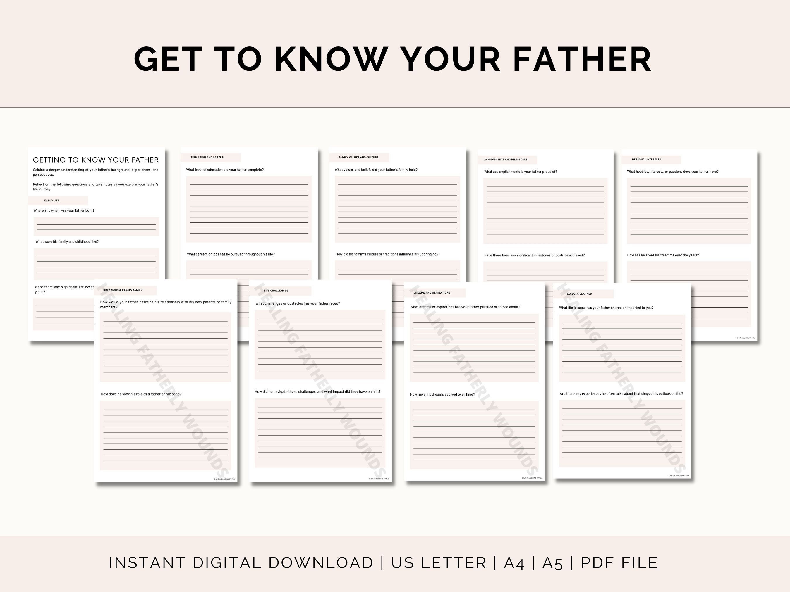 Healing Fatherly Wounds Worksheets, Inner Child Healing, Therapy ...