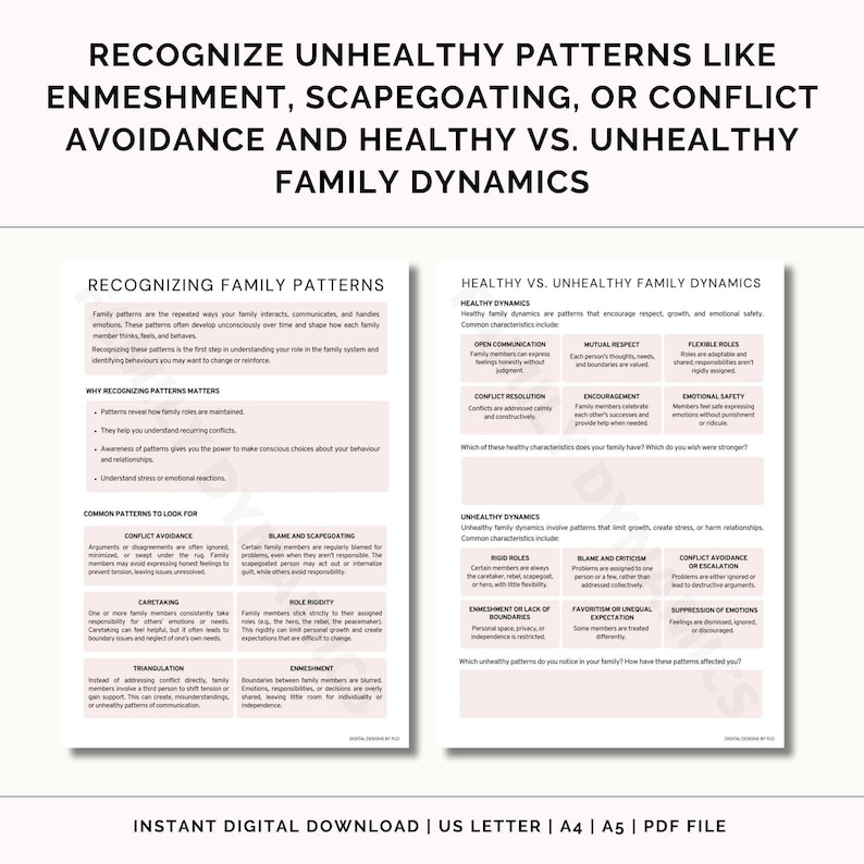 Family Dynamics Worksheets, Identify Family Roles, Build Healthy ...