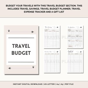 Ultimate Travel Planner Printable, Trip Itinerary, Packing List, Travel ...