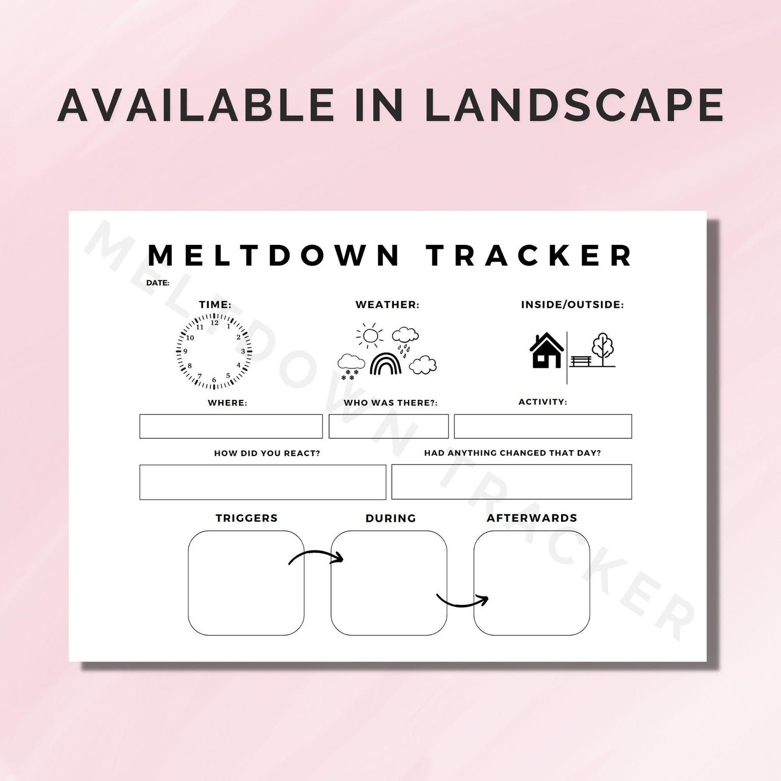 Meltdown Tracker, Sensory Processing, Autism Spectrum, ADHD, Learning Disabilities, ASD, Sensory ...