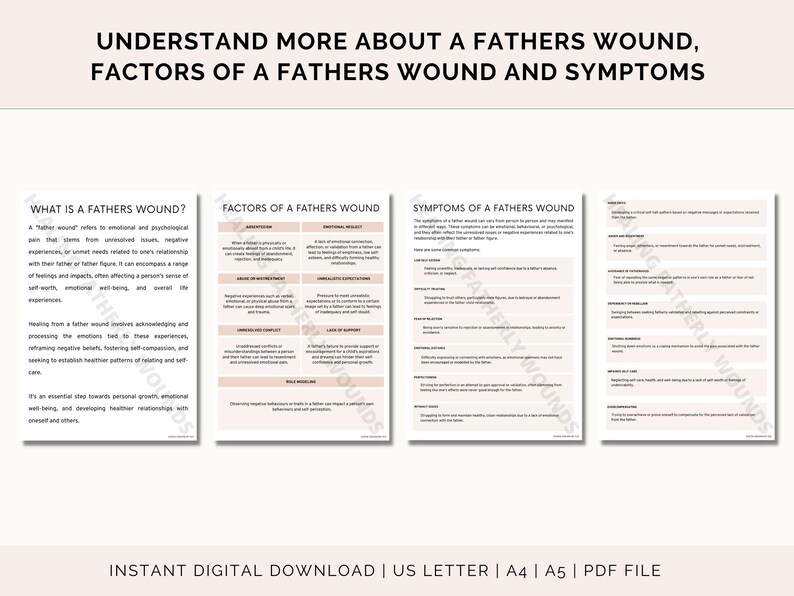 Healing Fatherly Wounds Worksheets, Inner Child Healing, Therapy ...