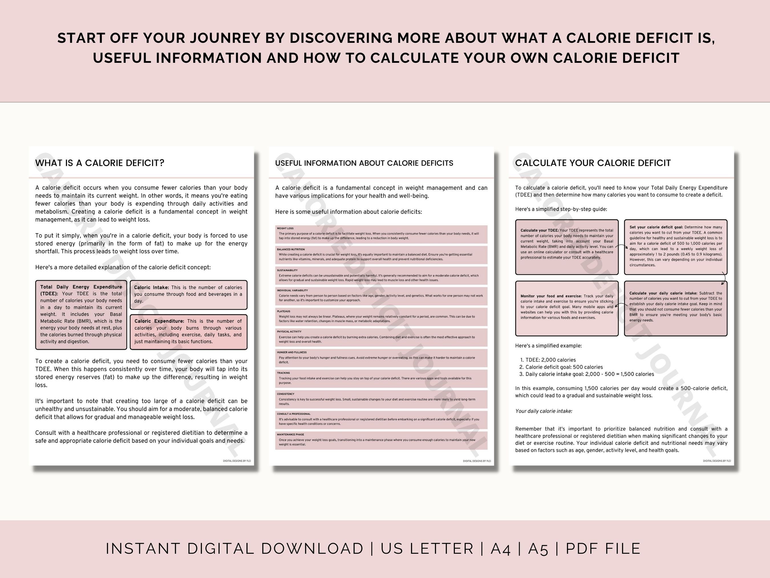 Calorie Deficit Journal Printable, Fitness Planner, Workout Planner ...