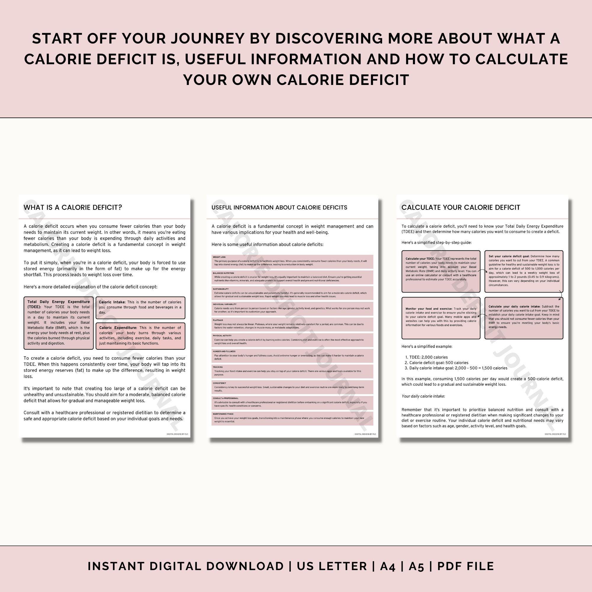 Calorie Deficit Journal Printable, Fitness Planner, Workout Planner ...