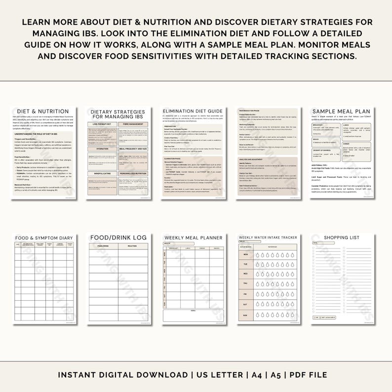 Irritable Bowl Syndrome Journal, IBS Tracker, Food Diary, Symptom ...