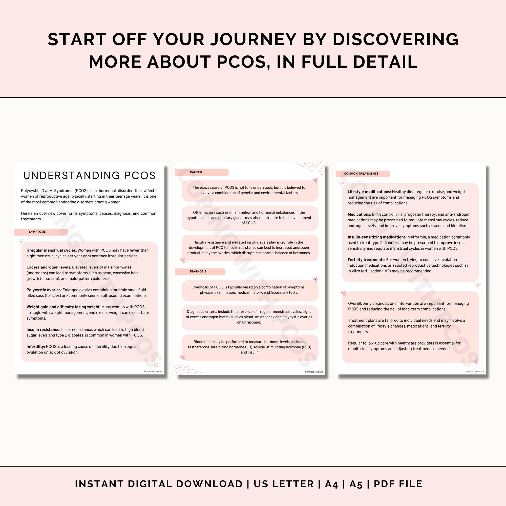 Printable PCOS Journal, PCOS Symptoms Tracker, Self Care Planner ...