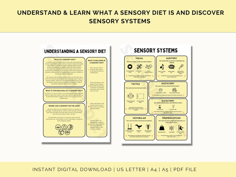 Sensory Diet Planner for Autism, ADHD, Sensory Processing Disorder ...
