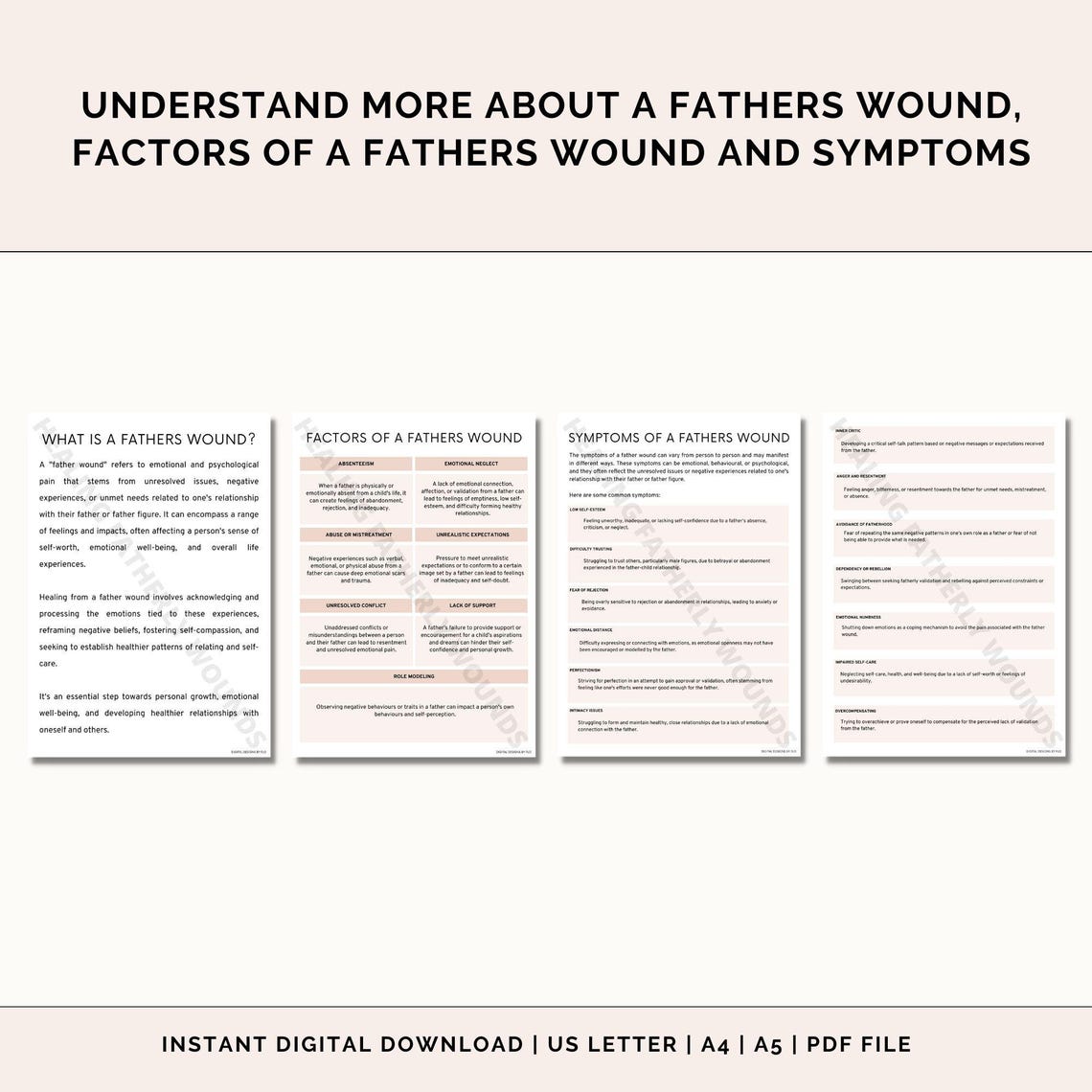 Healing Fatherly Wounds Worksheets, Inner Child Healing, Therapy ...