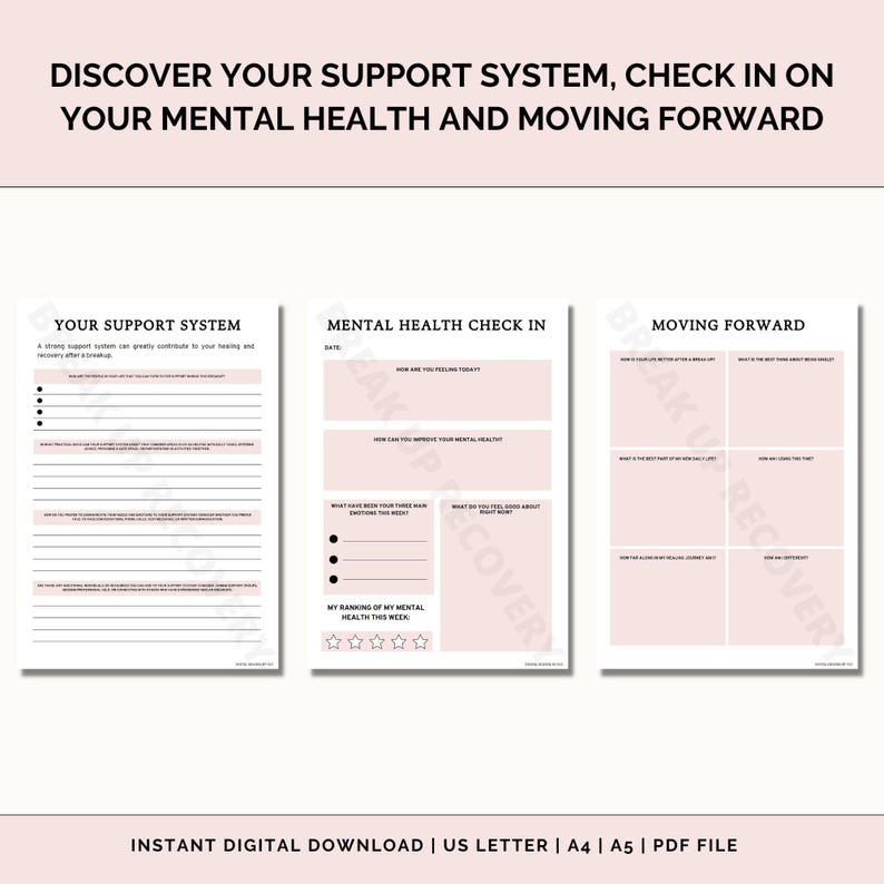 Breakup Processing Journal for Self Care, Breakdown Worksheets, Breakup ...