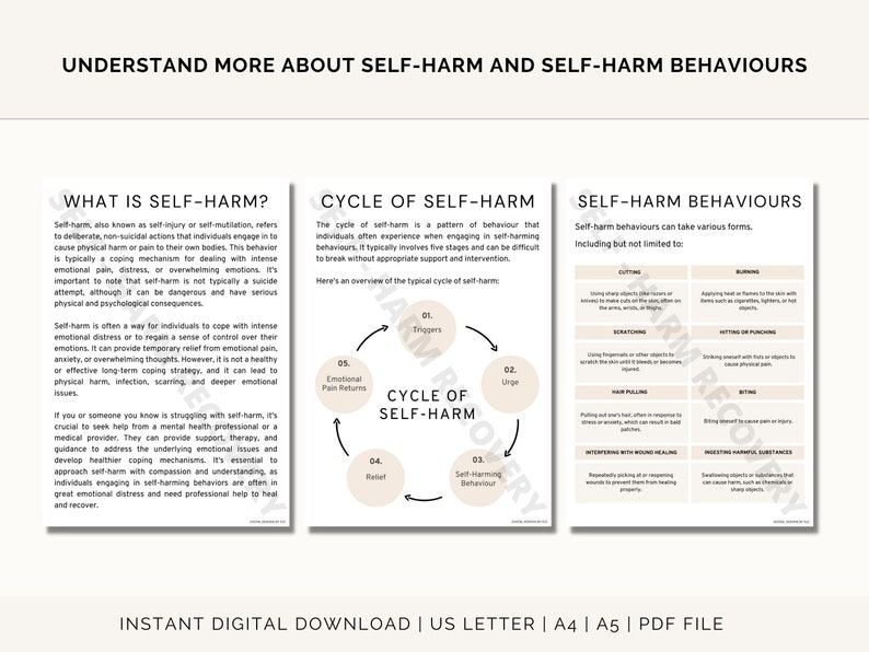 Self-harm Recovery Therapy Worksheets, Tools for Self Injury Recovery ...