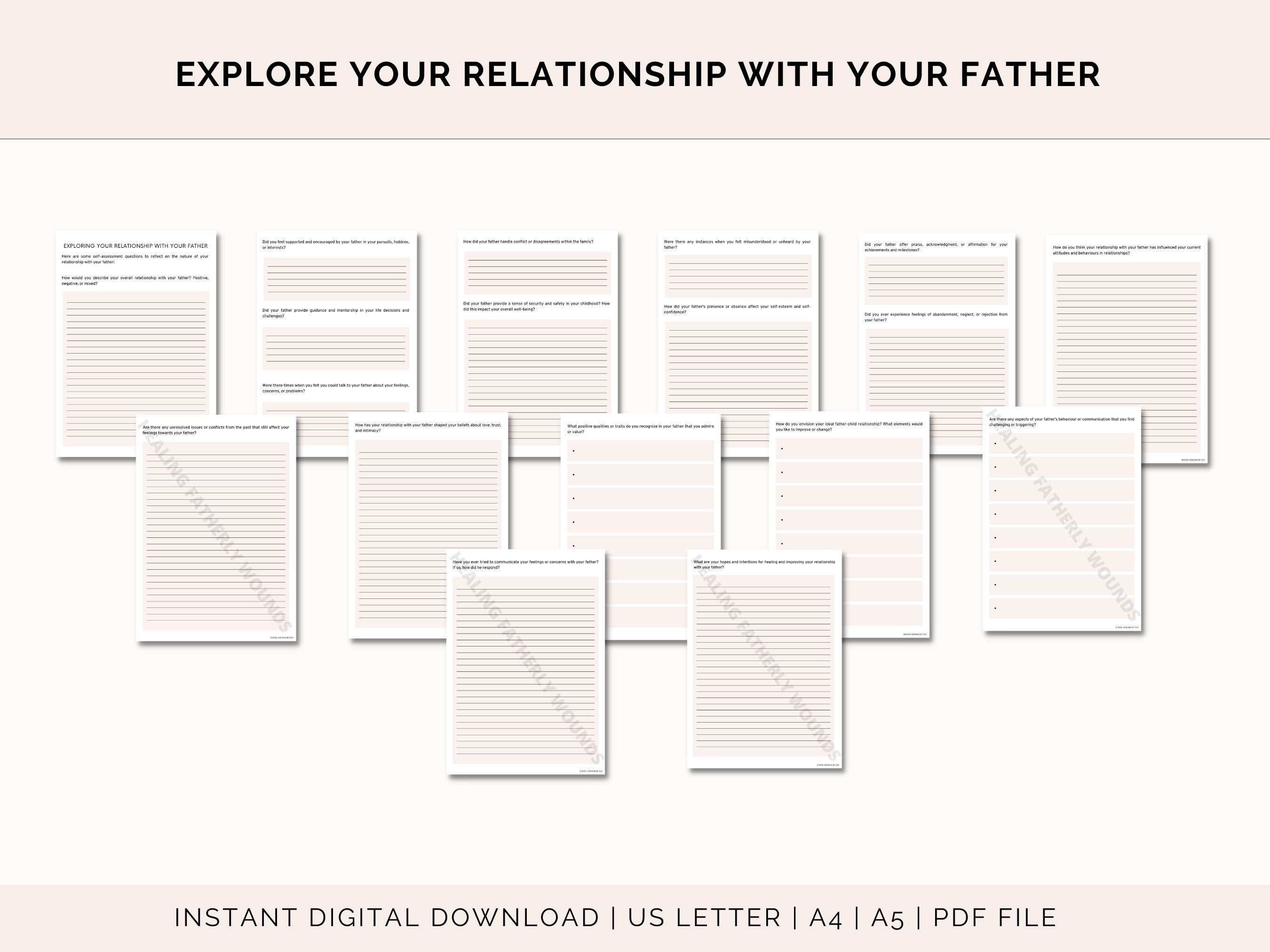 Healing Fatherly Wounds Worksheets, Inner Child Healing, Therapy ...
