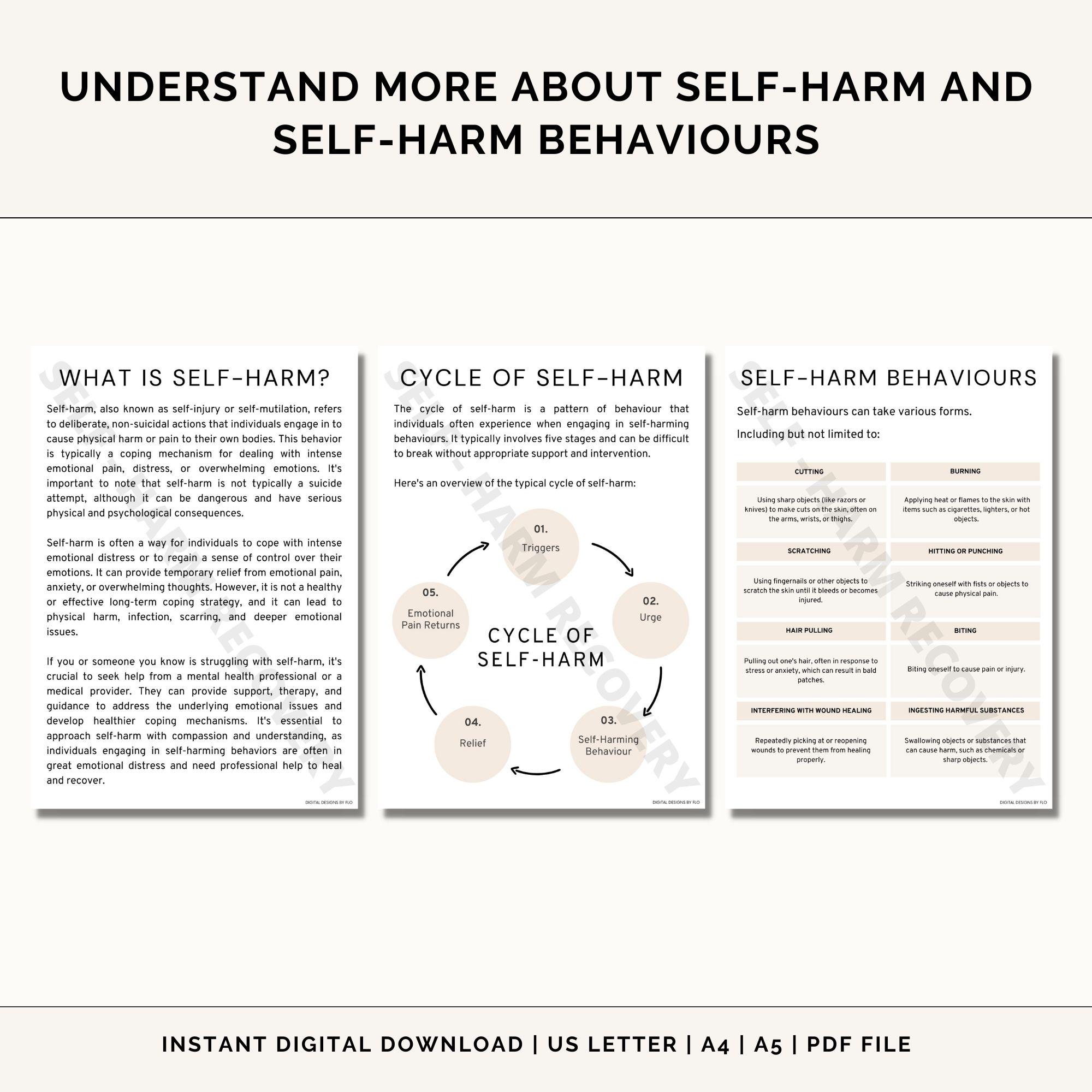 Self-harm Recovery Therapy Worksheets, Tools for Self Injury Recovery ...