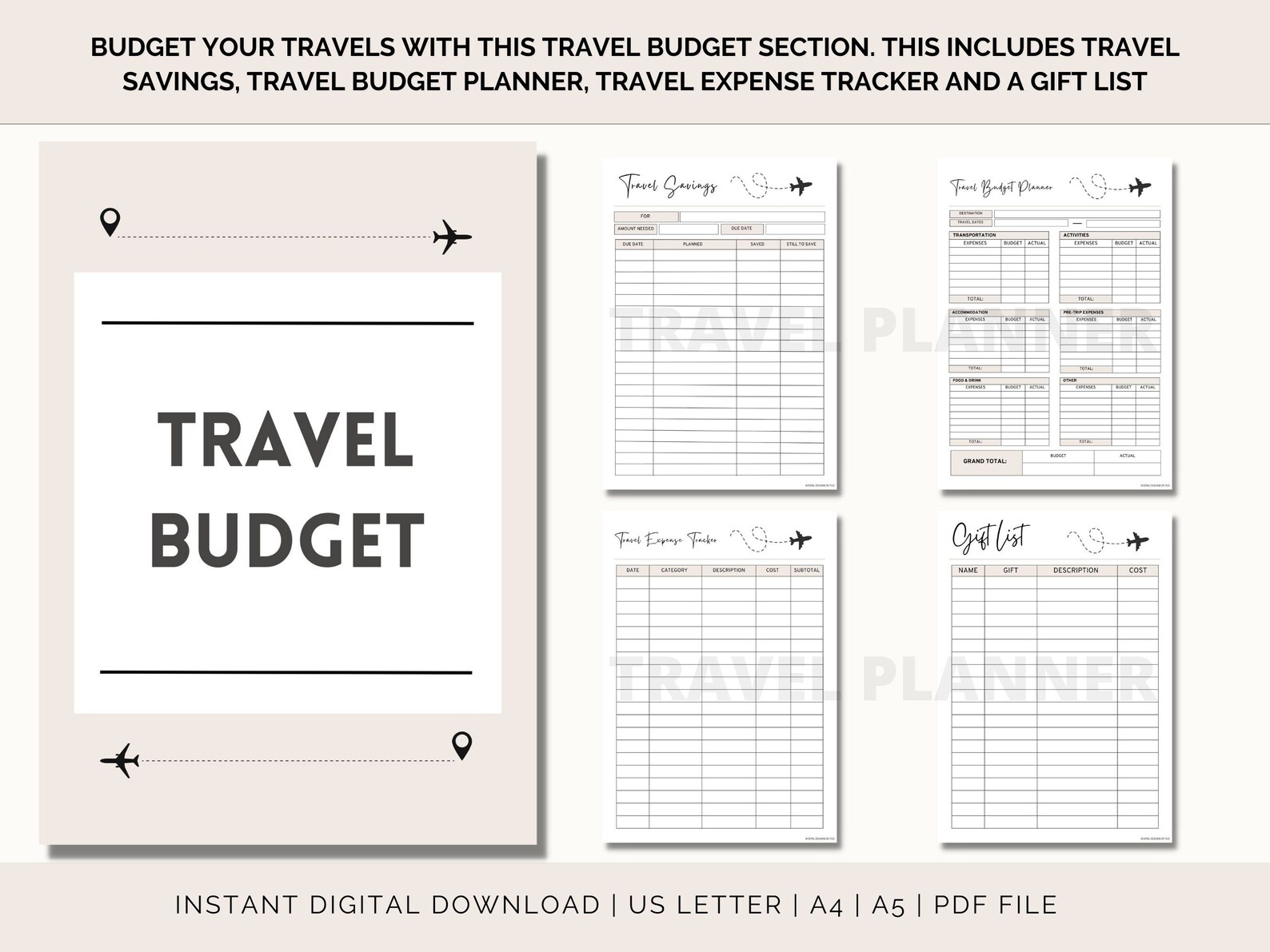 Ultimate Travel Planner Printable, Trip Itinerary, Packing List, Travel ...