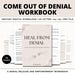 Managing Denial Workbook, Boundaries Workbook, Self Help, CBT Coping ...