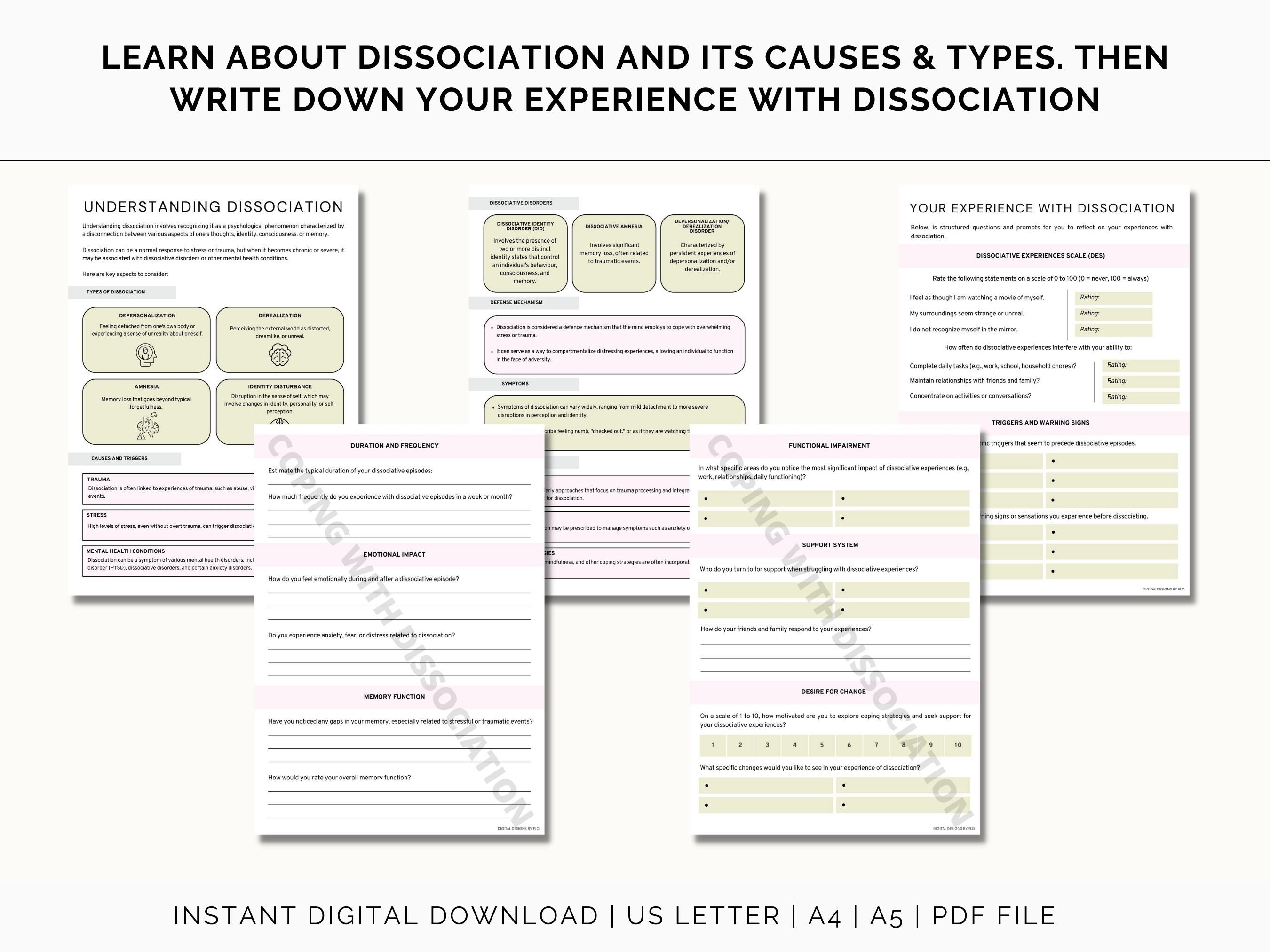 Printable Dissociation Journal, Dissociative Disorders, Trauma Therapy ...