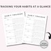 Weekly Habit Tracker Printable, Mental Health Resource, Routine Tracker ...