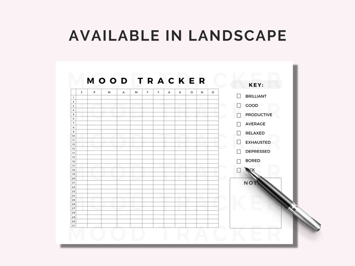 Mood Tracker, Mood Journal, Mood Tracker Digital, Mood Planner, Mood ...