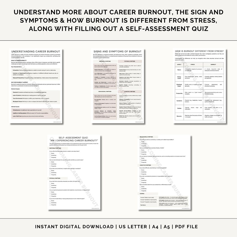 Burnout Workbook, Stress Management, Employment Burnout, Self ...