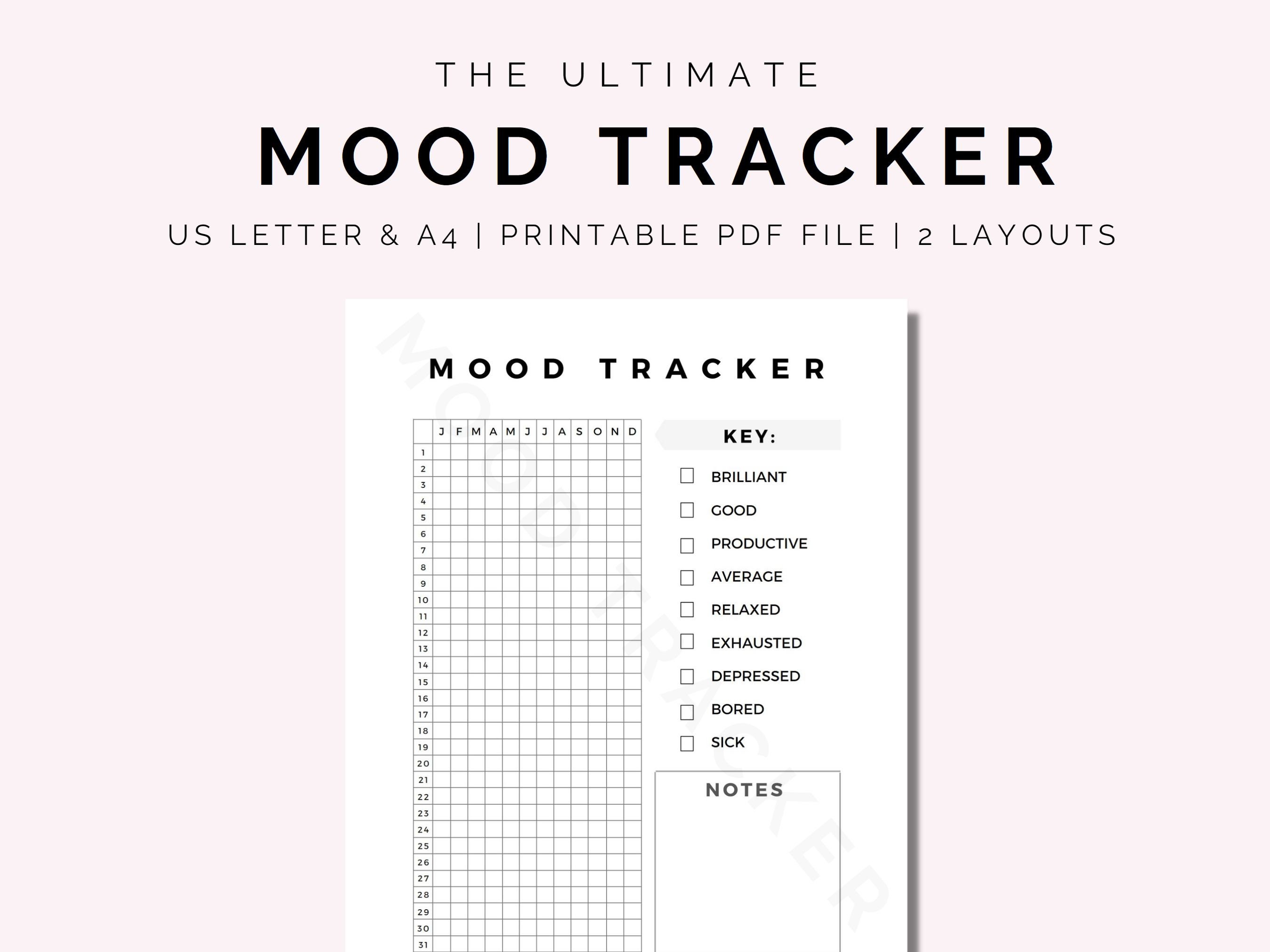 Mood Tracker, Mood Journal, Mood Tracker Digital, Mood Planner, Mood ...