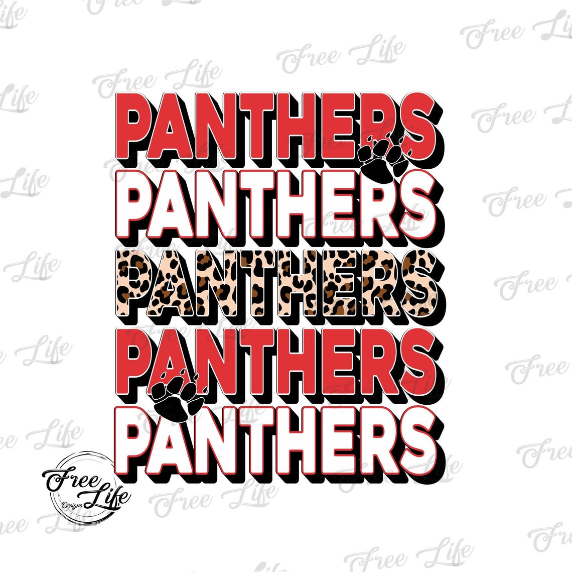 Panthers PNG Download Red and Leopard Panthers School Mascot - Etsy