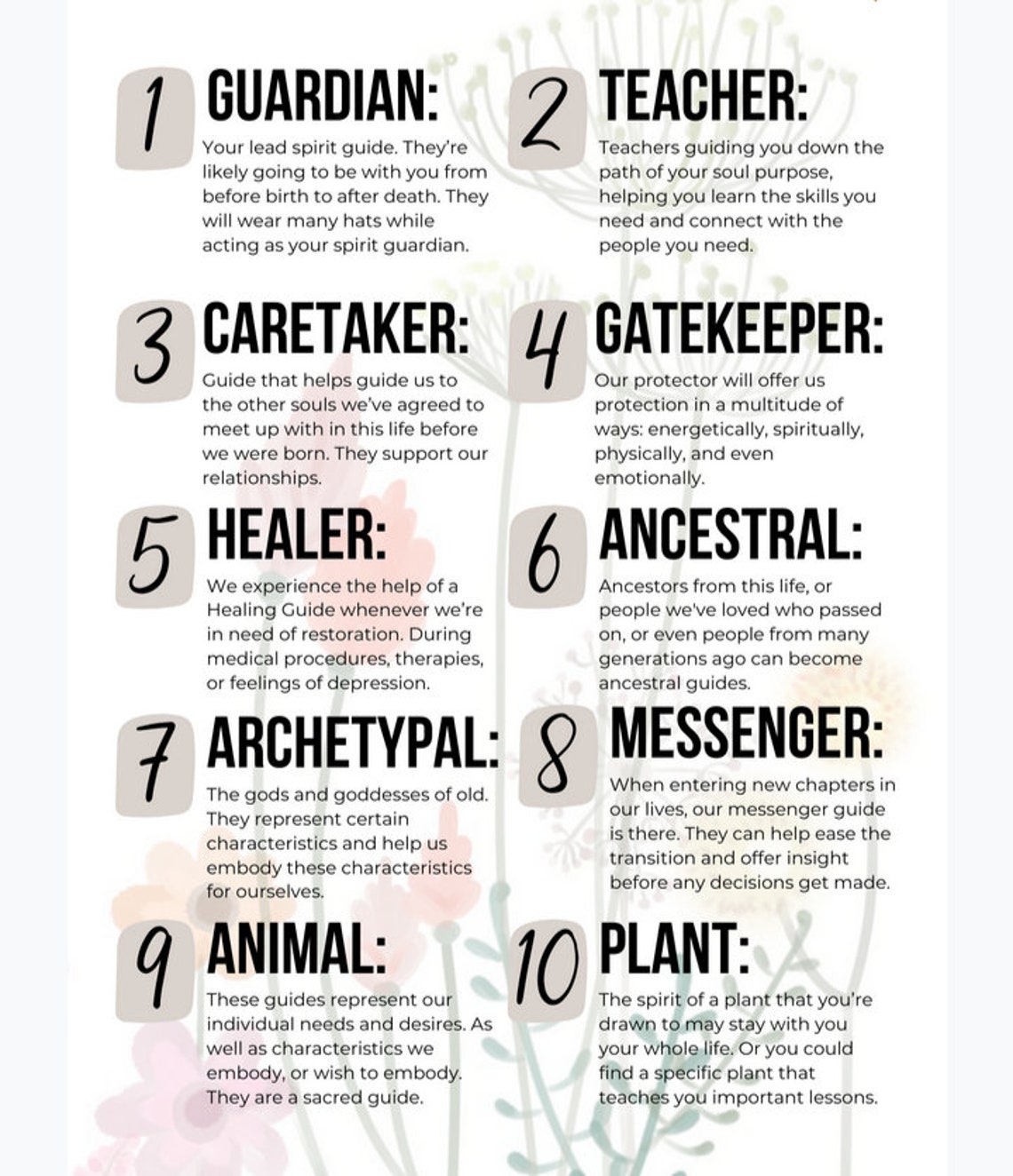 Angel-spirit Guide-ancestral Readings. I'll Also Share How You May ...