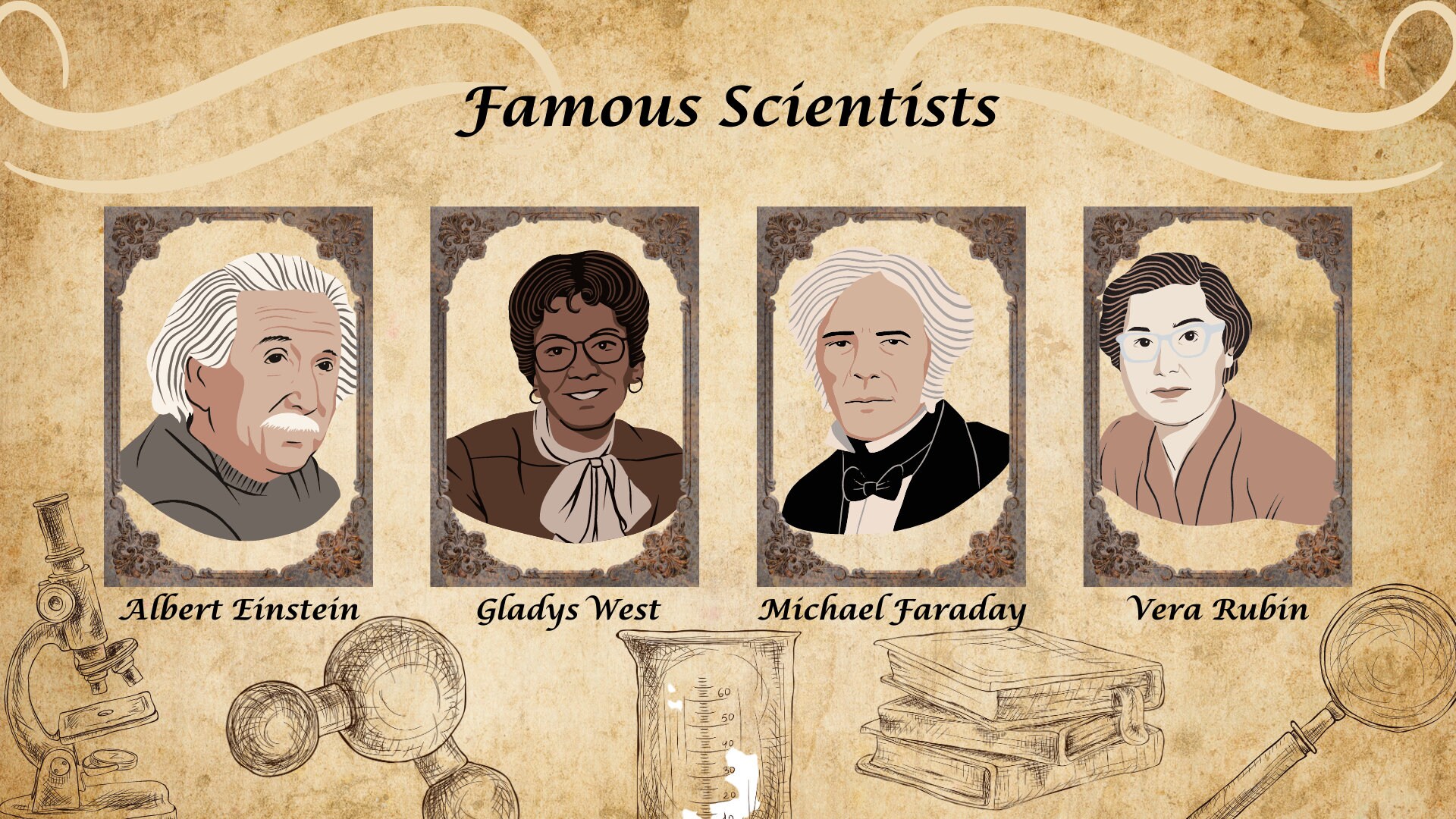 6 Science Themed Desktop Backgrounds - Etsy