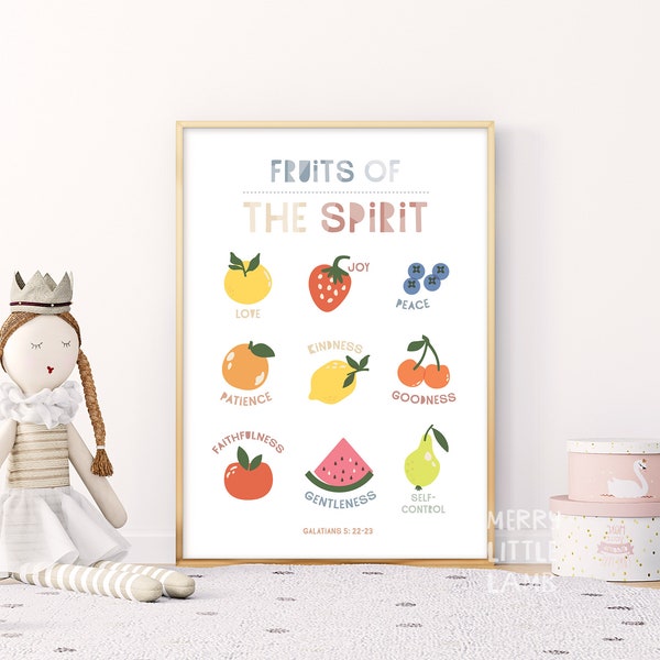 Fruit Poster - Etsy