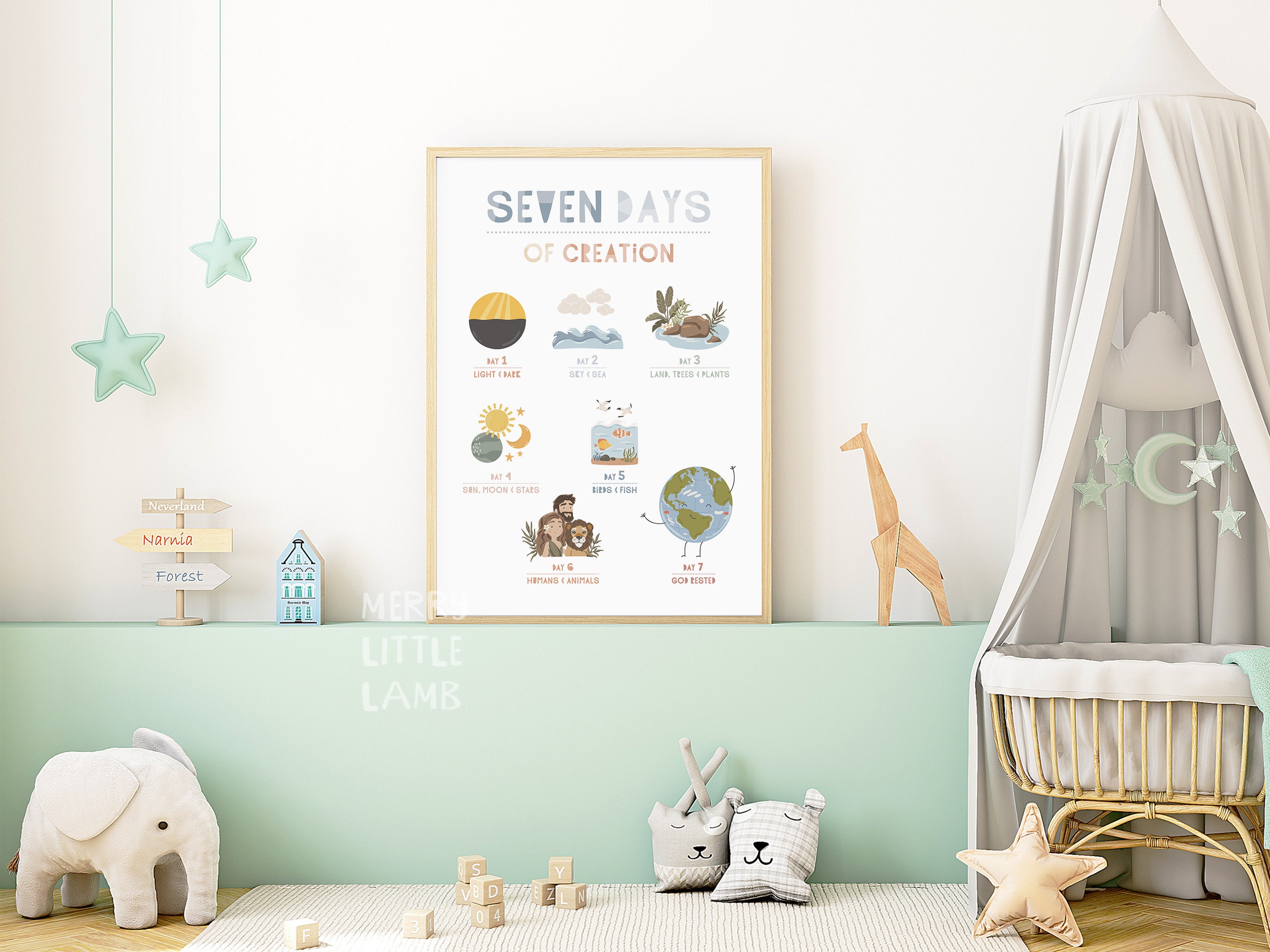 The Seven Days of Creation Art Prints, Kids Scripture Poster, Christian ...