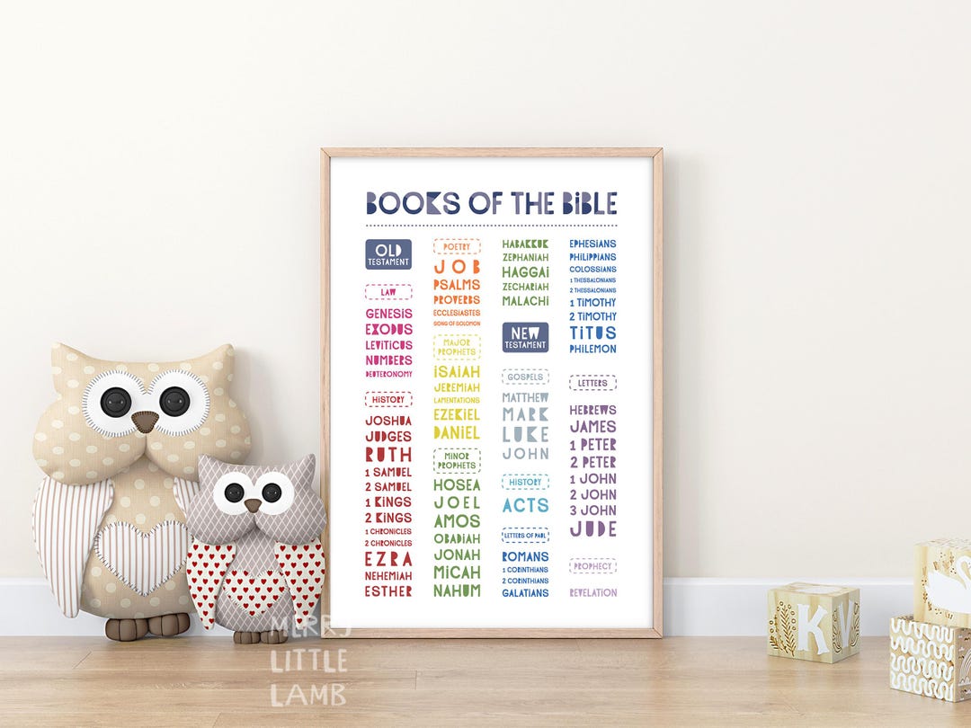 Books of the Bible, Christian Education Printable, Kids Scripture ...