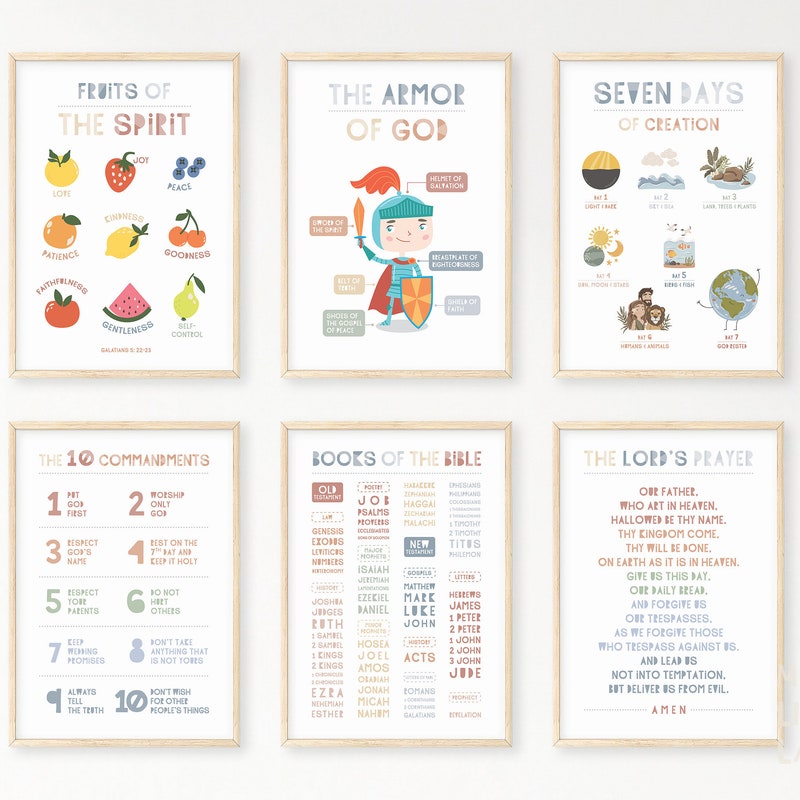 Poster Education Kids - Etsy UK