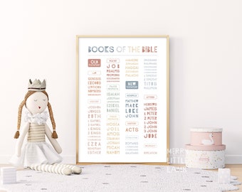 Books of the Bible Poster Christian Wall Art Sunday School Decor ...