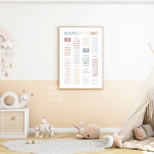 Books of the Bible, Christian Education Printable, Kids Scripture ...