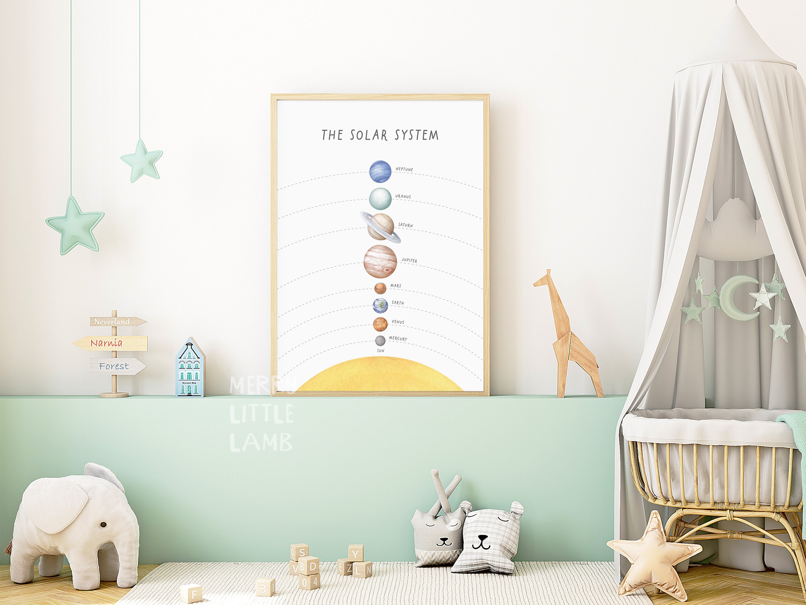 Solar System Printable Wall Art, Space Poster, Educational Nursery ...
