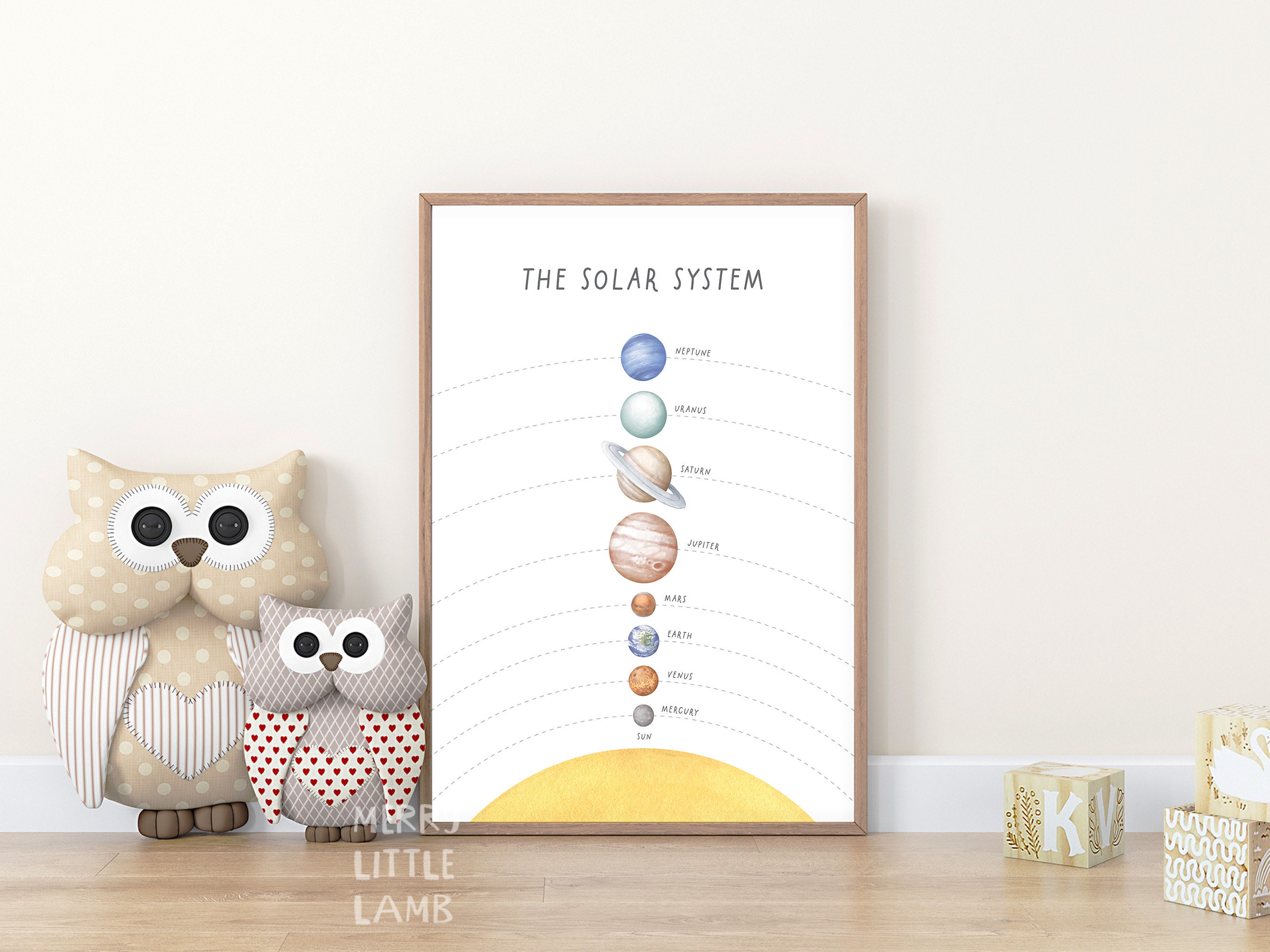Solar System Printable Wall Art, Space Poster, Educational Nursery ...
