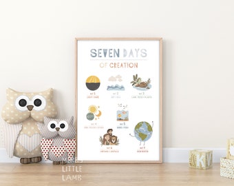 7 Days of Creation, Christian Education Printable, Kids Scripture ...