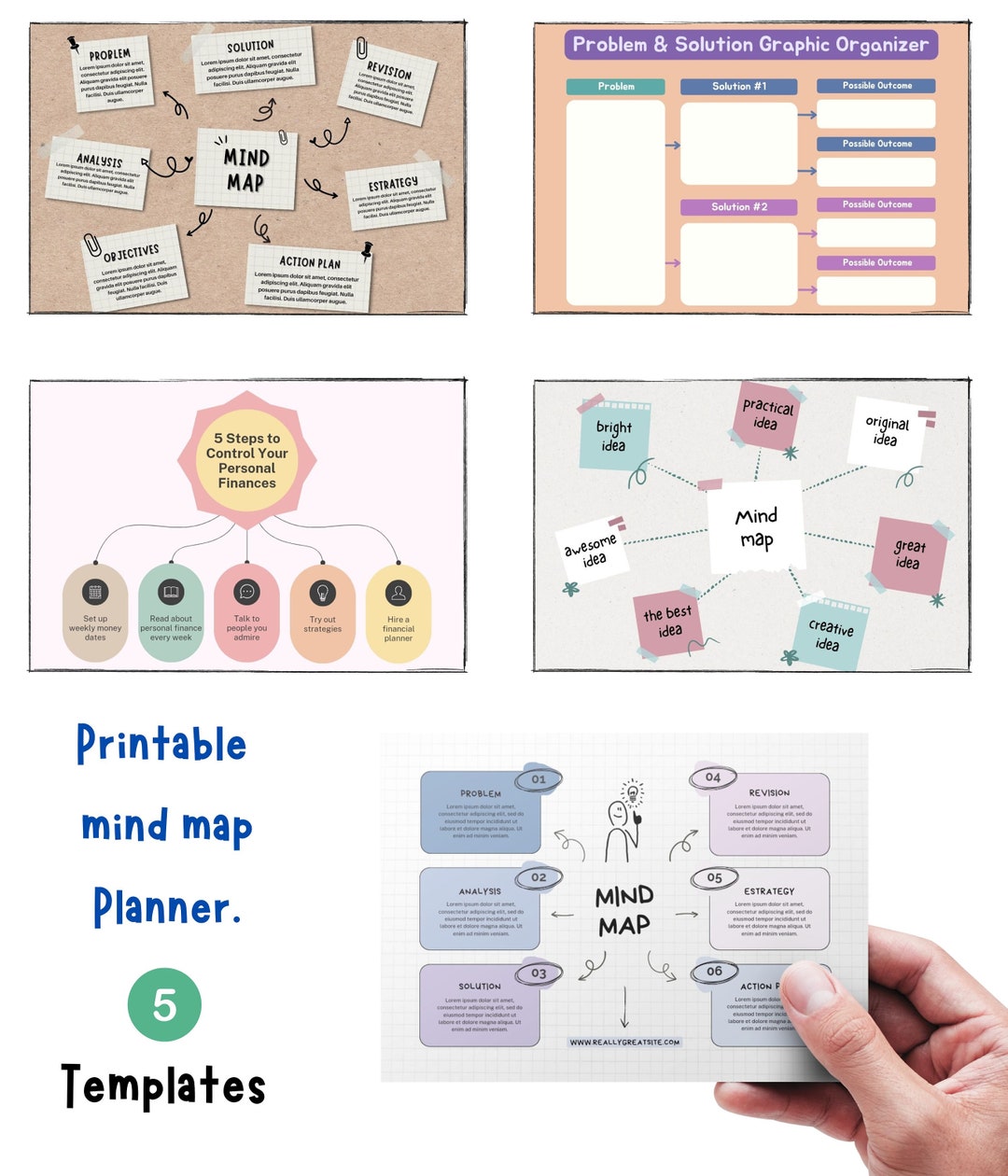 Unique Mind Map Template Printable Concept Map Note Making - Etsy