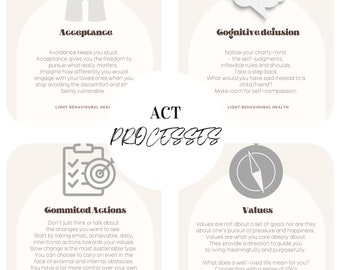 Acceptance and Commitment Therapy Art - Etsy