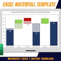 30-slide Waterfall Chart PPT Template | Data Analysis, Business ...