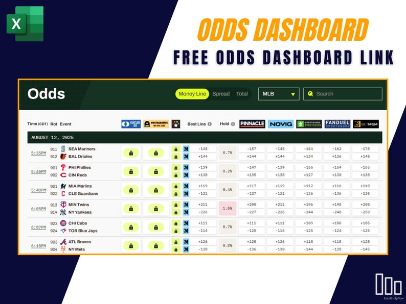 Pro Baseball Dynamic Expected Value Sports Betting Model + Odds ...