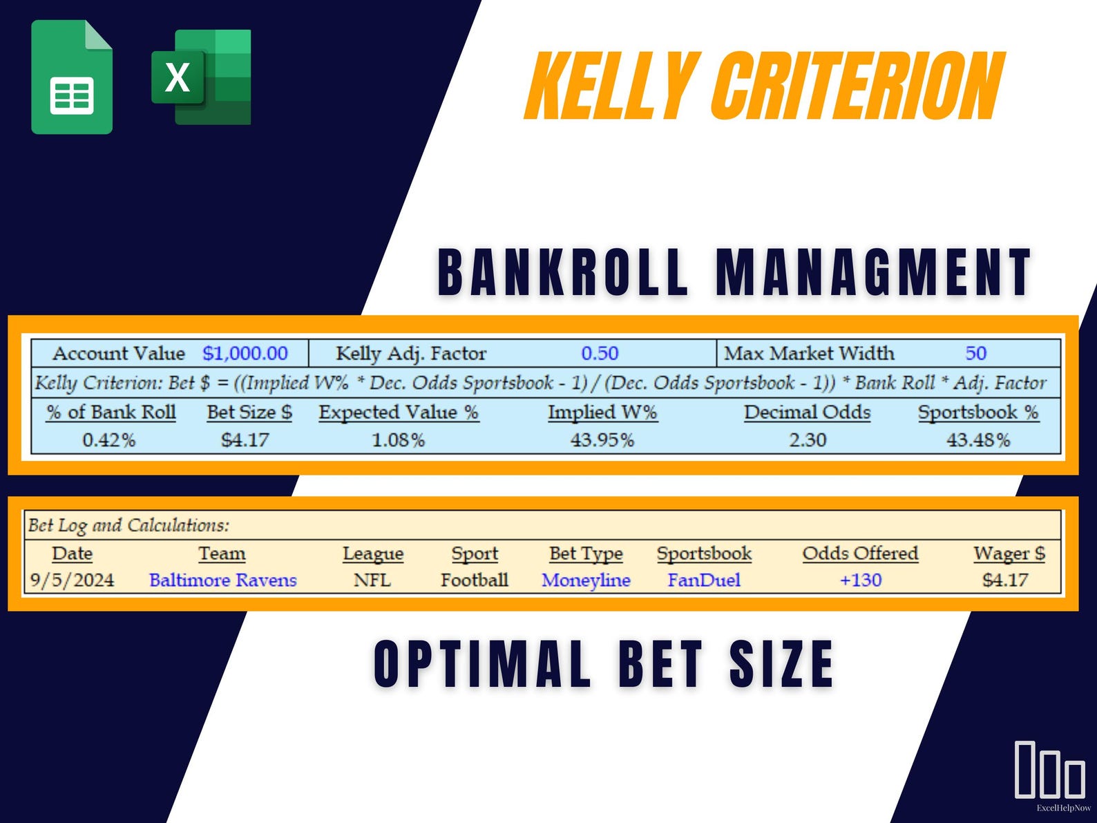 Pro Football Dynamic Expected Value Betting Model | Excel + Google ...