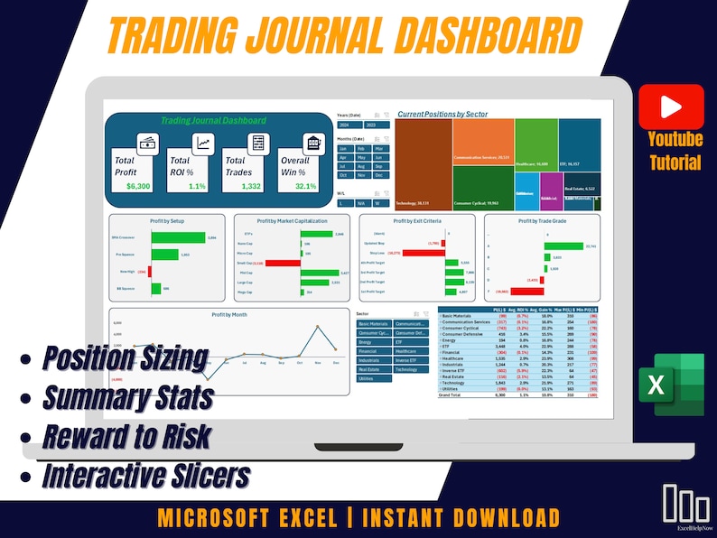 Interactive Stock Trading Dashboard | Trading Journal | Reward to Risk ...