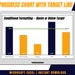 Excel Gantt Chart | Dynamic Scroll Bar and Formatting | Weekends and ...