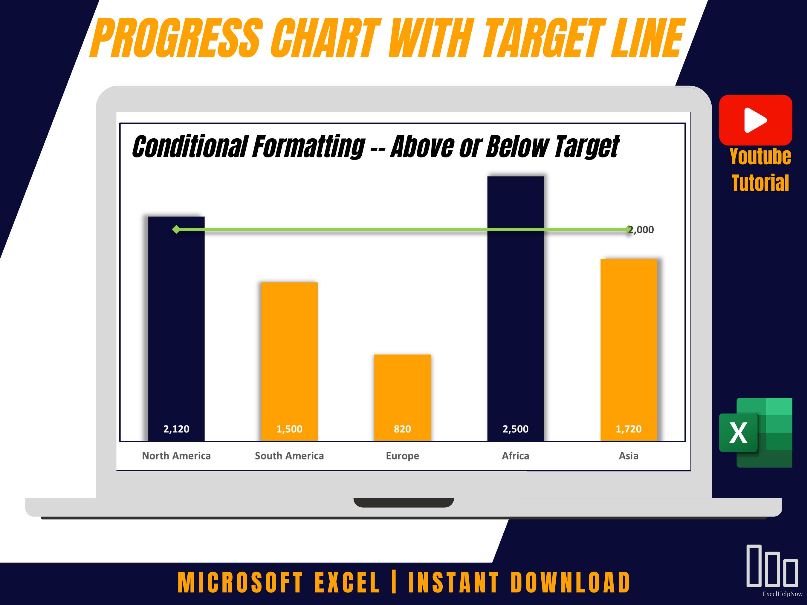 Excel Progress Targets Chart | Single or Multiple Goals | Conditional ...