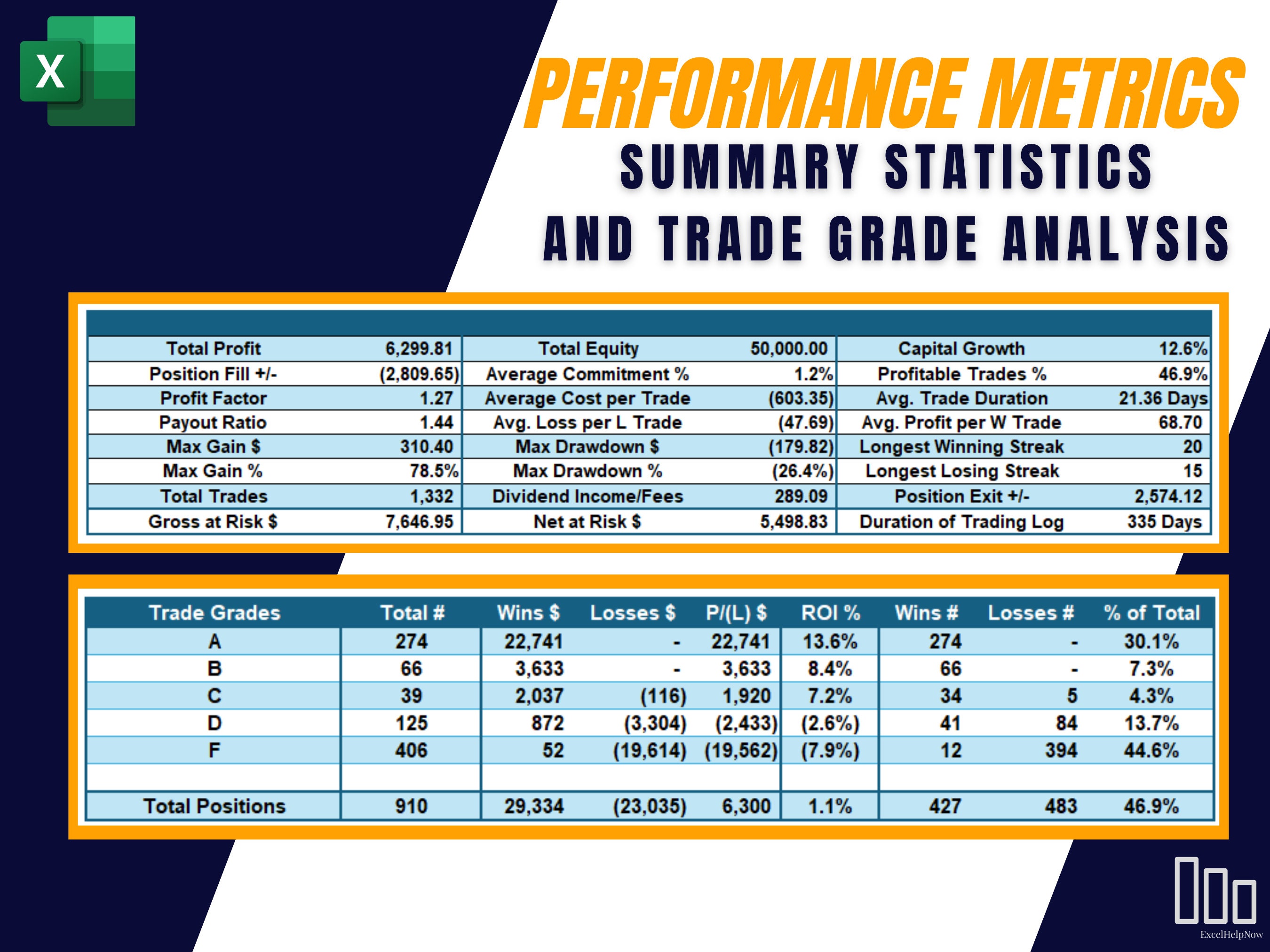 Interactive Stock Trading Dashboard | Trading Journal | Reward to Risk ...