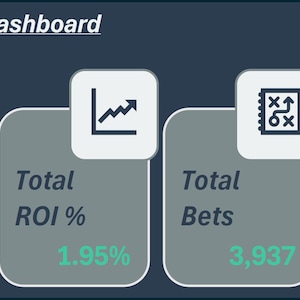 Sports Betting Tracker With Dynamic Interactive Excel Dashboard - Etsy