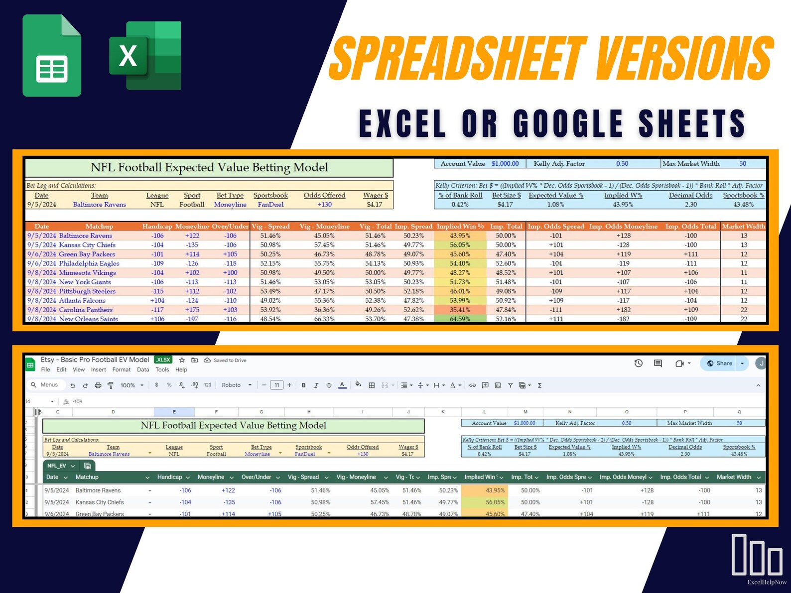 Pro Football Dynamic Expected Value Betting Model | Excel + Google ...