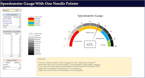 Excel Gauge Chart Template