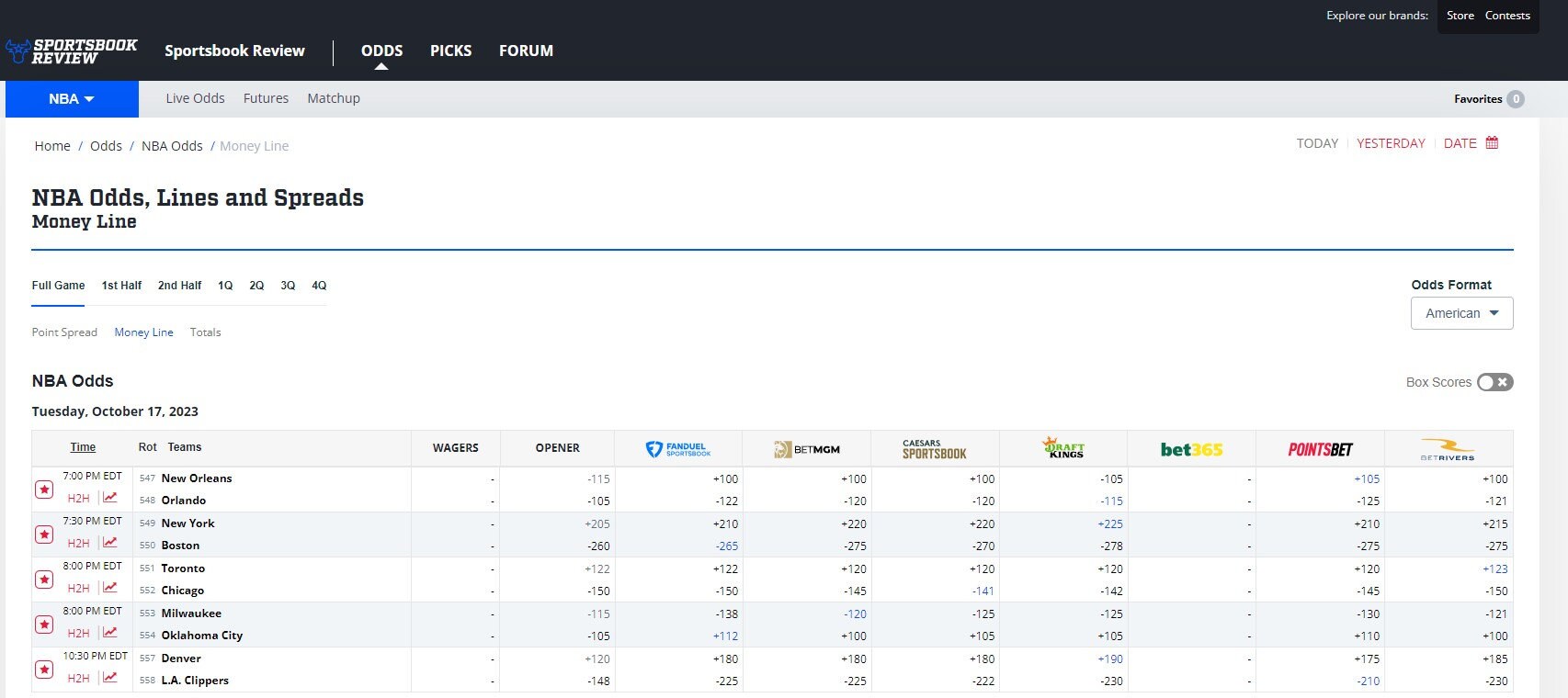 Pro Basketball Dynamic Expected Value Sports Betting Model Dashboard ...