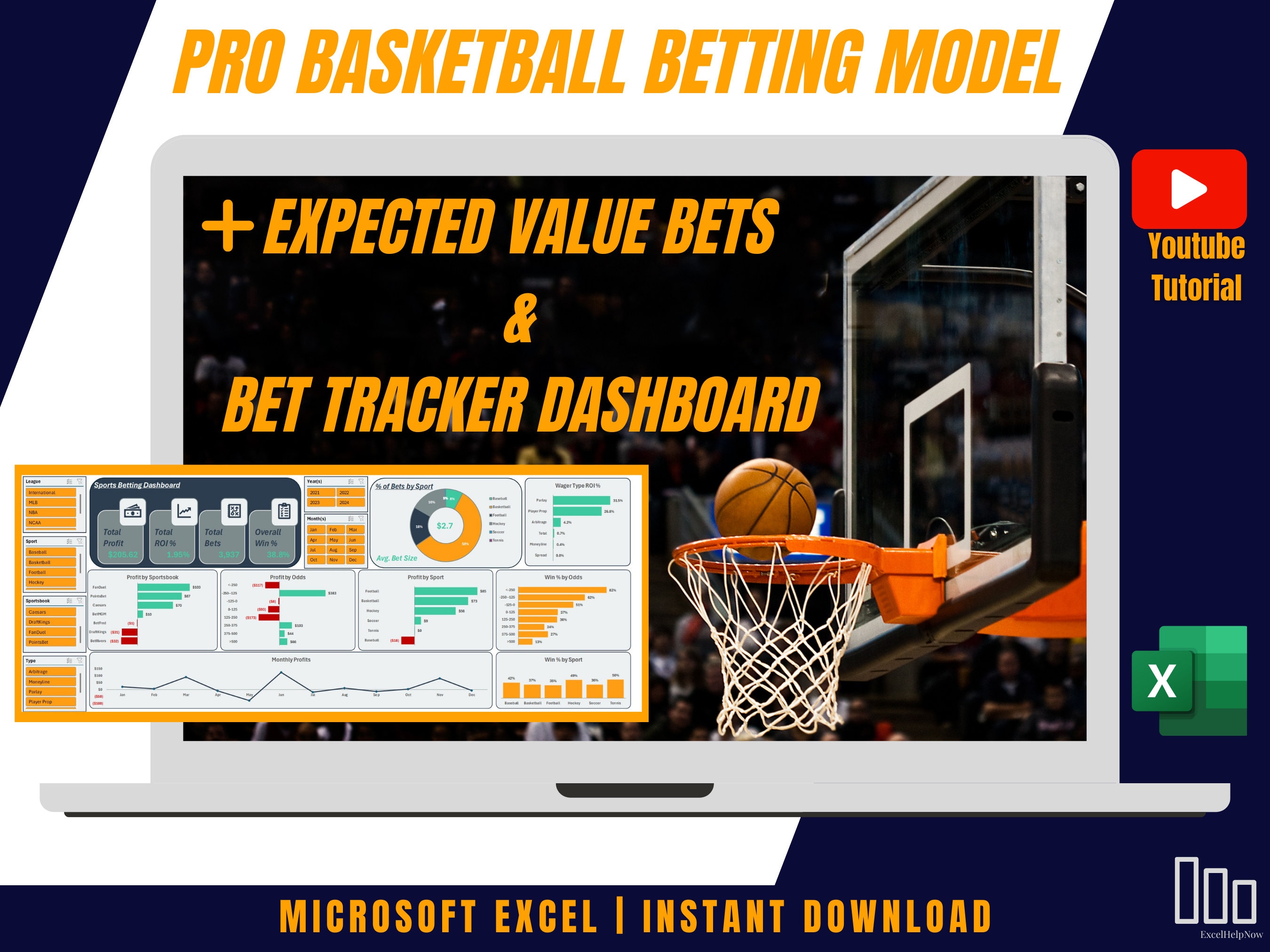 Pro Basketball Dynamic Expected Value Sports Betting Model Dashboard ...