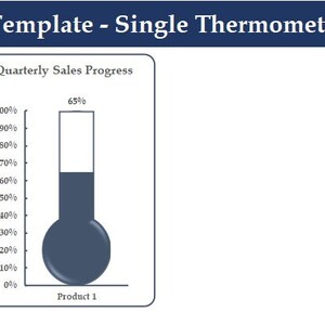 Thermometer Gauge Excel Template - Etsy
