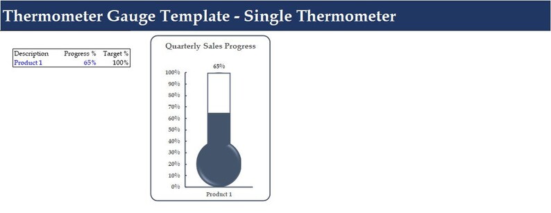 Thermometer Gauge Excel Template - Etsy